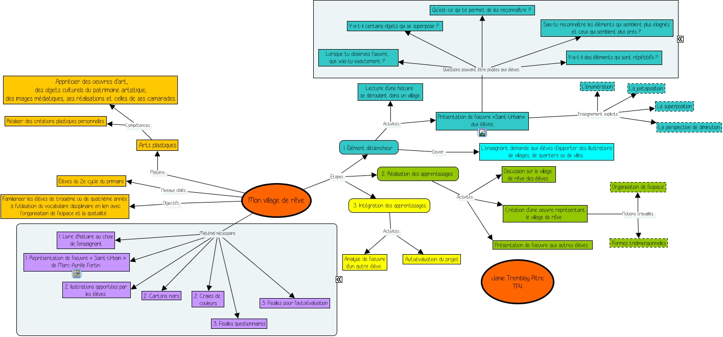 Tremblay Pitre_Janie_TP4.cmap